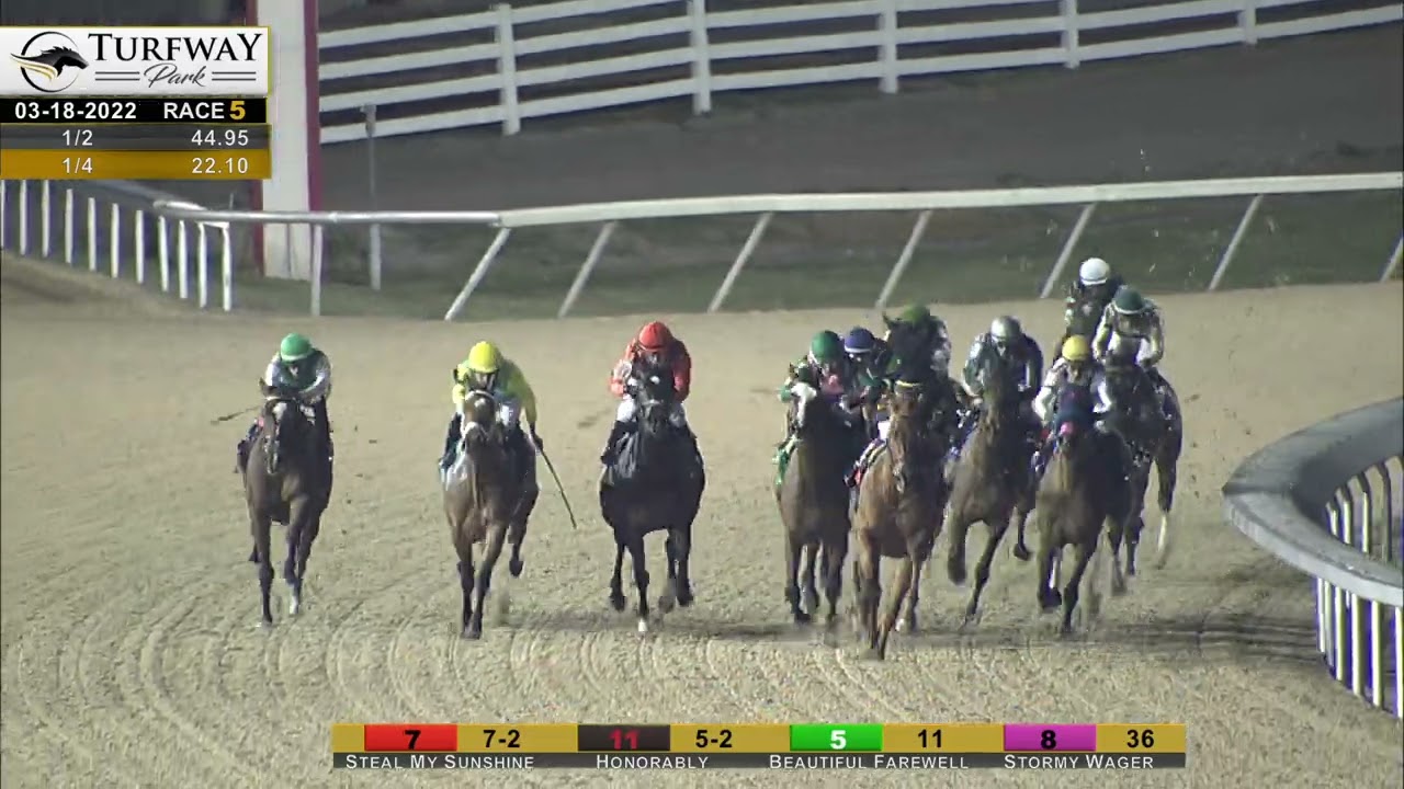 Turfway Park Report | 3-18-2022 - Total Horse Channel | Equestrian TV