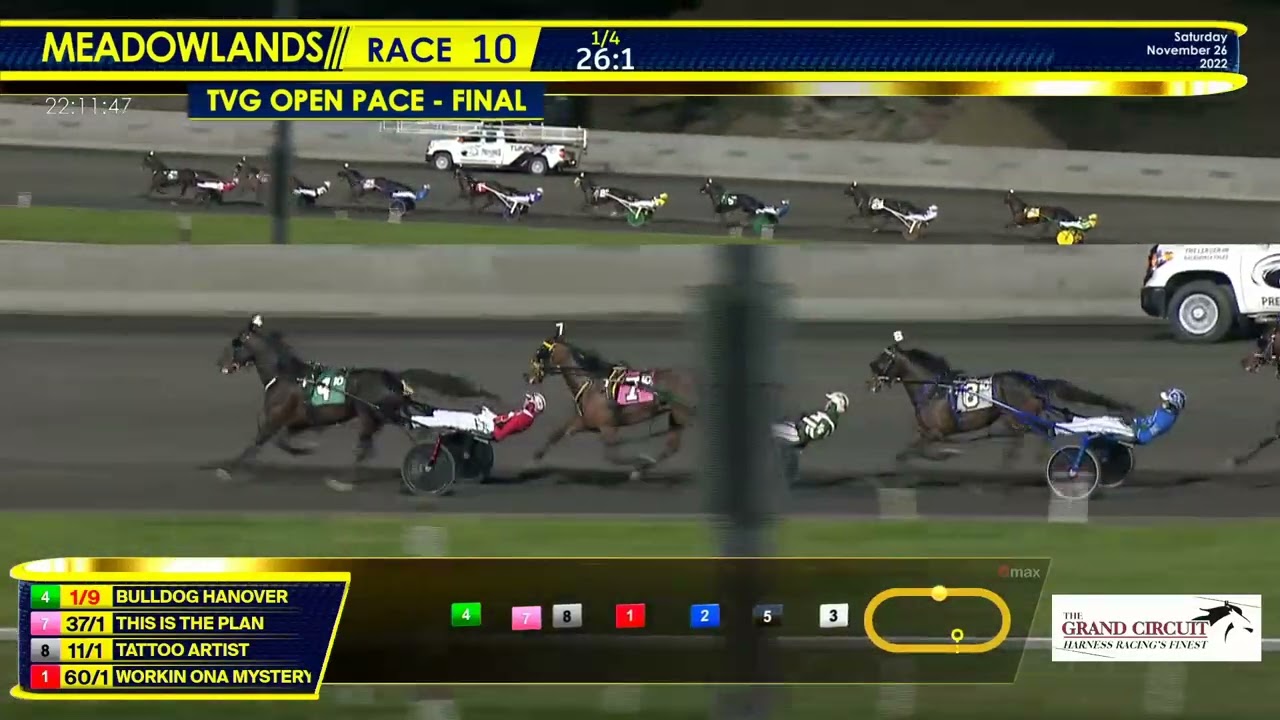 TVG Open Pace Final | November 26th, 2022 - Total Horse Channel ...
