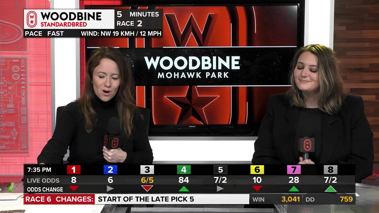 Woodbine Mohawk Park | February 23rd, 2024 - Total Horse Channel ...