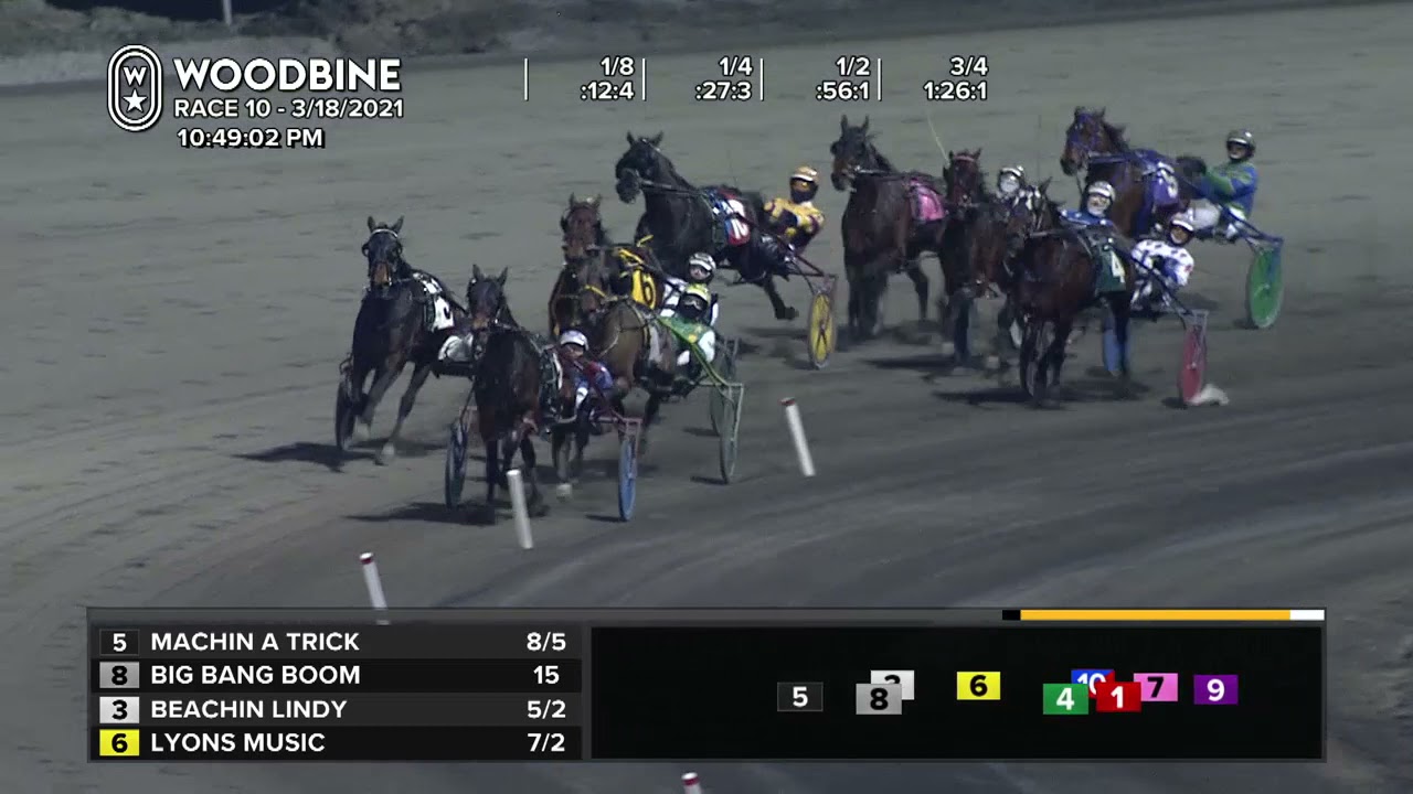 Woodbine, Mohawk Park, March 18, 2021 Race 10 - Total Horse Channel ...