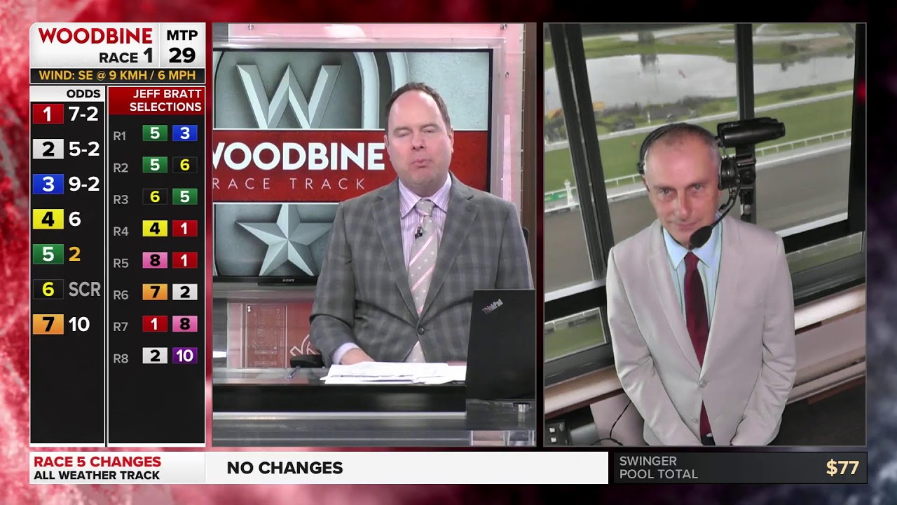 Woodbine Racetrack | Friday May 10, 2024 - Total Horse Channel ...