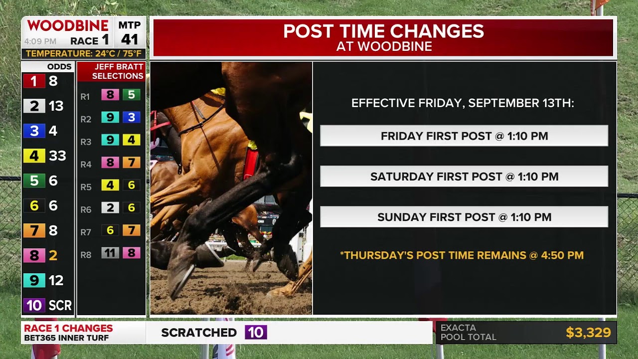 Woodbine Racetrack | Thursday September 12th, 2024 - Total Horse ...